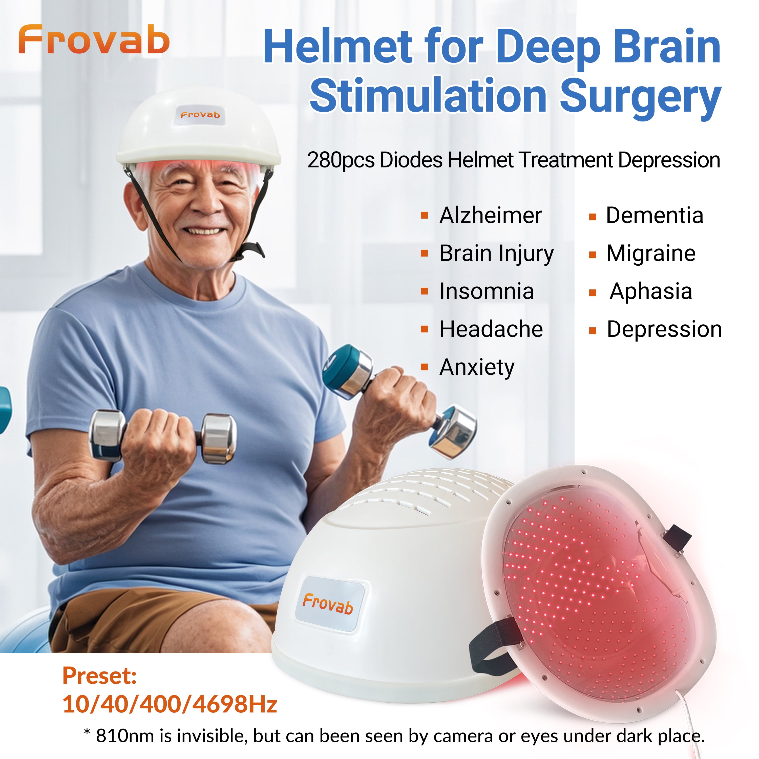Frovab 15W 810nm Near-Infrared Light Brain Healing Helmet for Memory Function and Cognitive ...