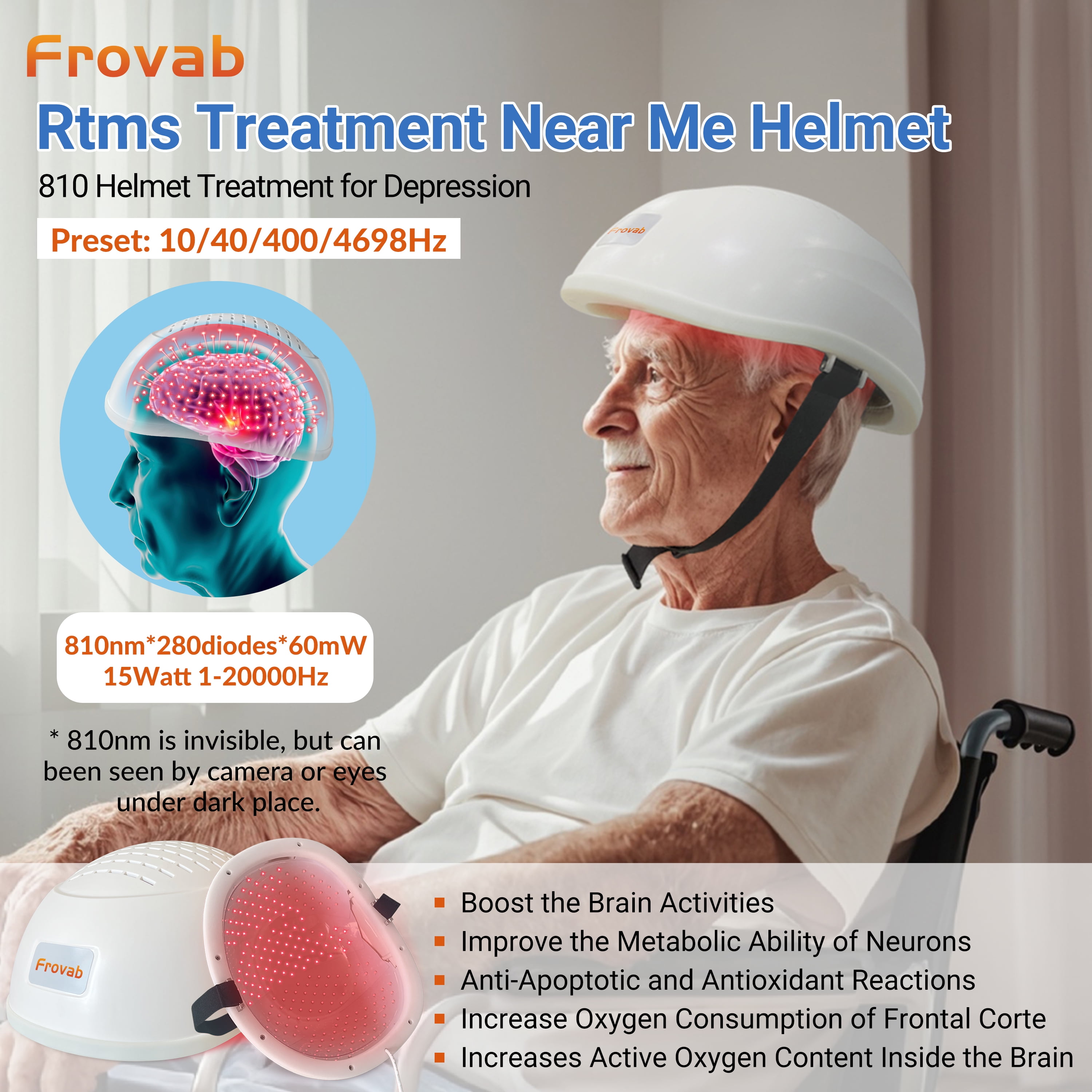 Frovab 15W 810nm Near-Infrared Light Brain Wellness Helmet for ...