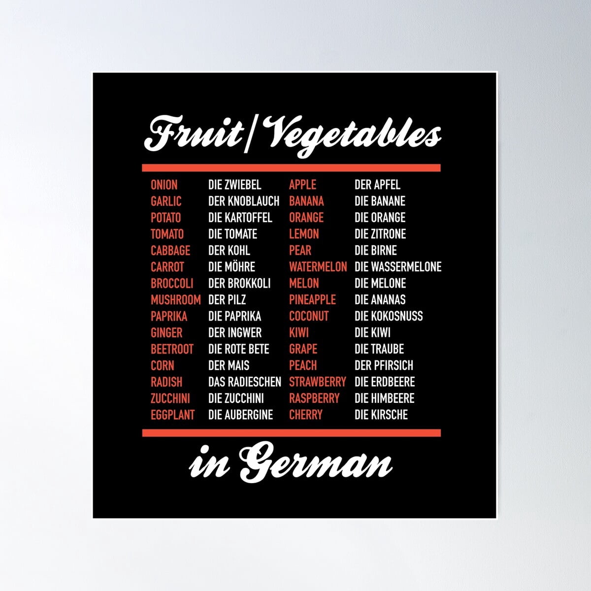 Fruit And Vegetables In German - German Language Cheatsheet Poster Wall ...