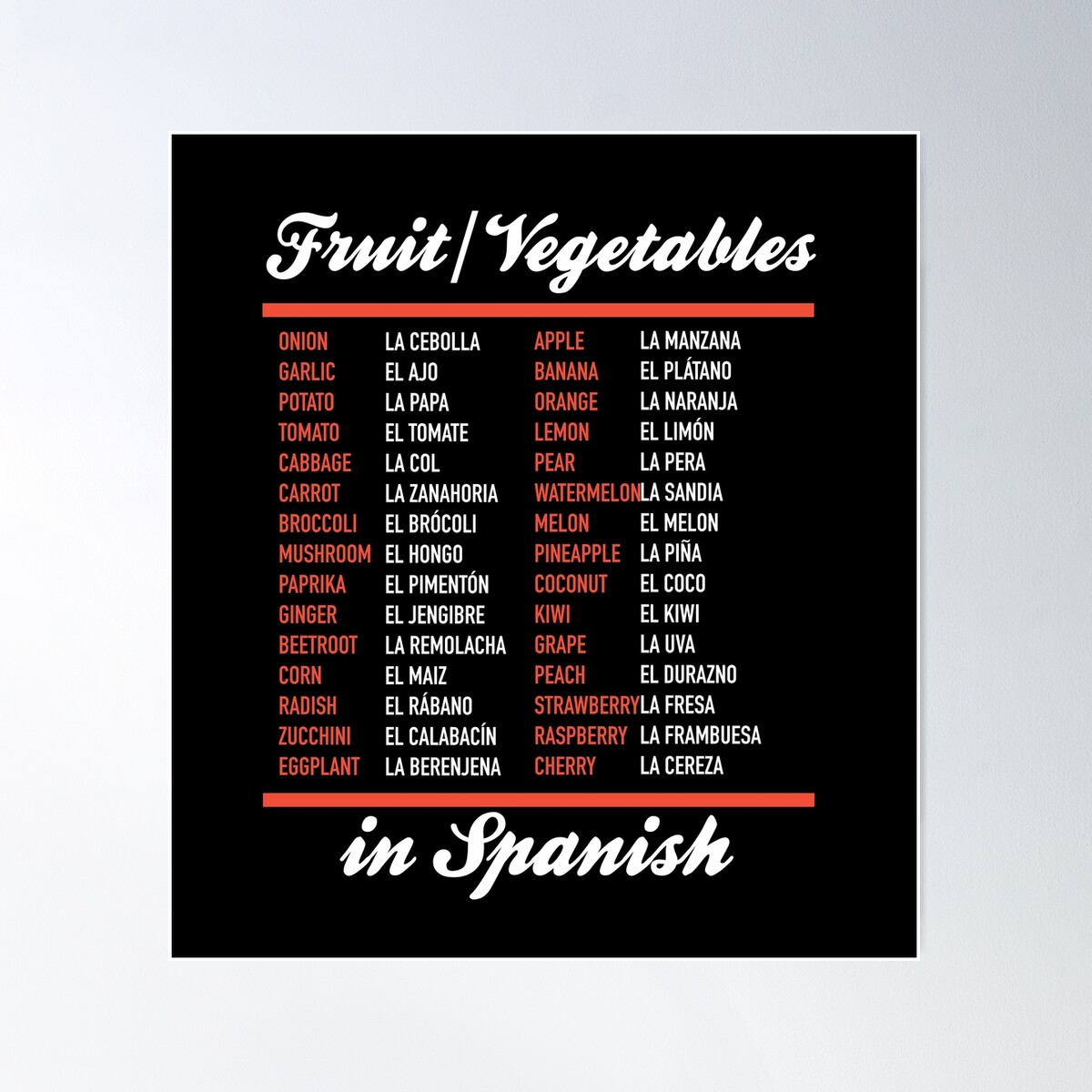Fruit And Vegetables In Spanish - Spanish Language Cheatsheet Poster ...