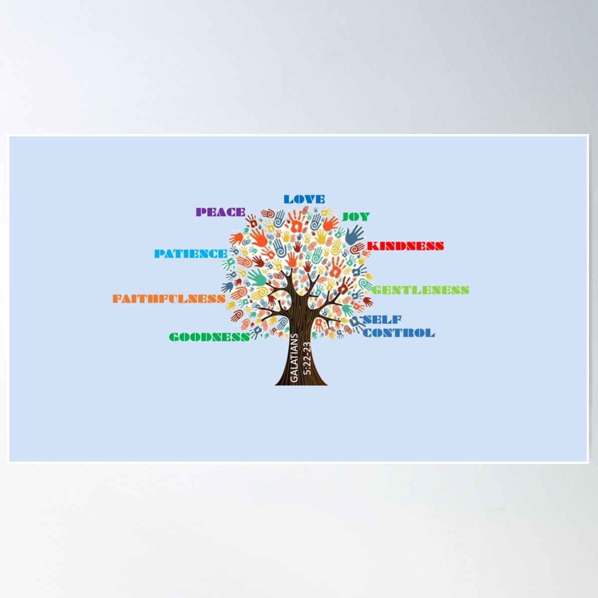 Fruit Of The Holy Spirit Poster Wall Art, Modern Wall Decor For Living ...