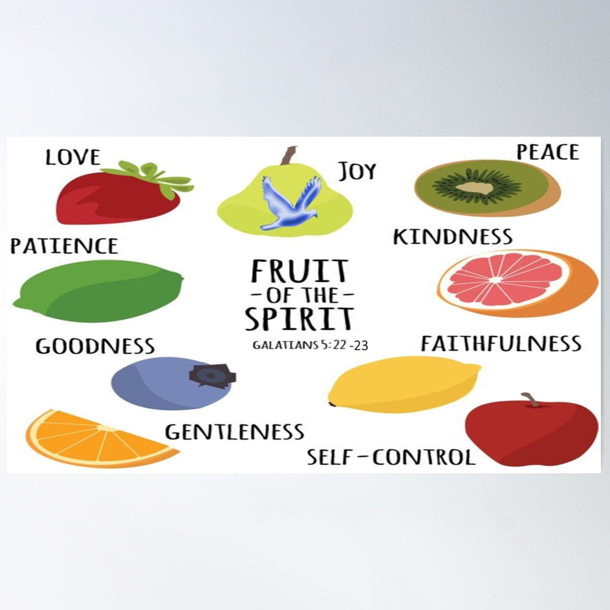 Fruit Of The Holy Spirit Poster Wall Art, Modern Wall Decor For Living ...
