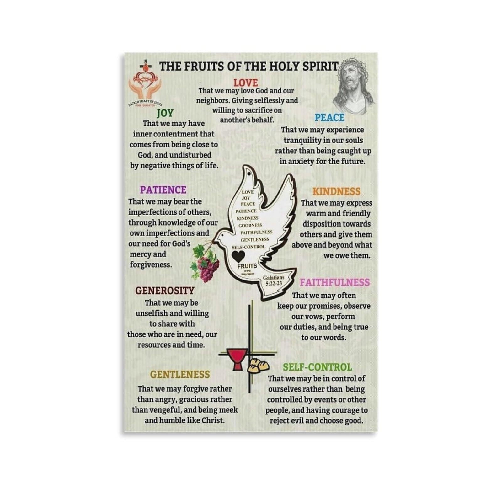 Fruits of The Holy Spirit Poster Canvas Wall Art Posters For Room ...