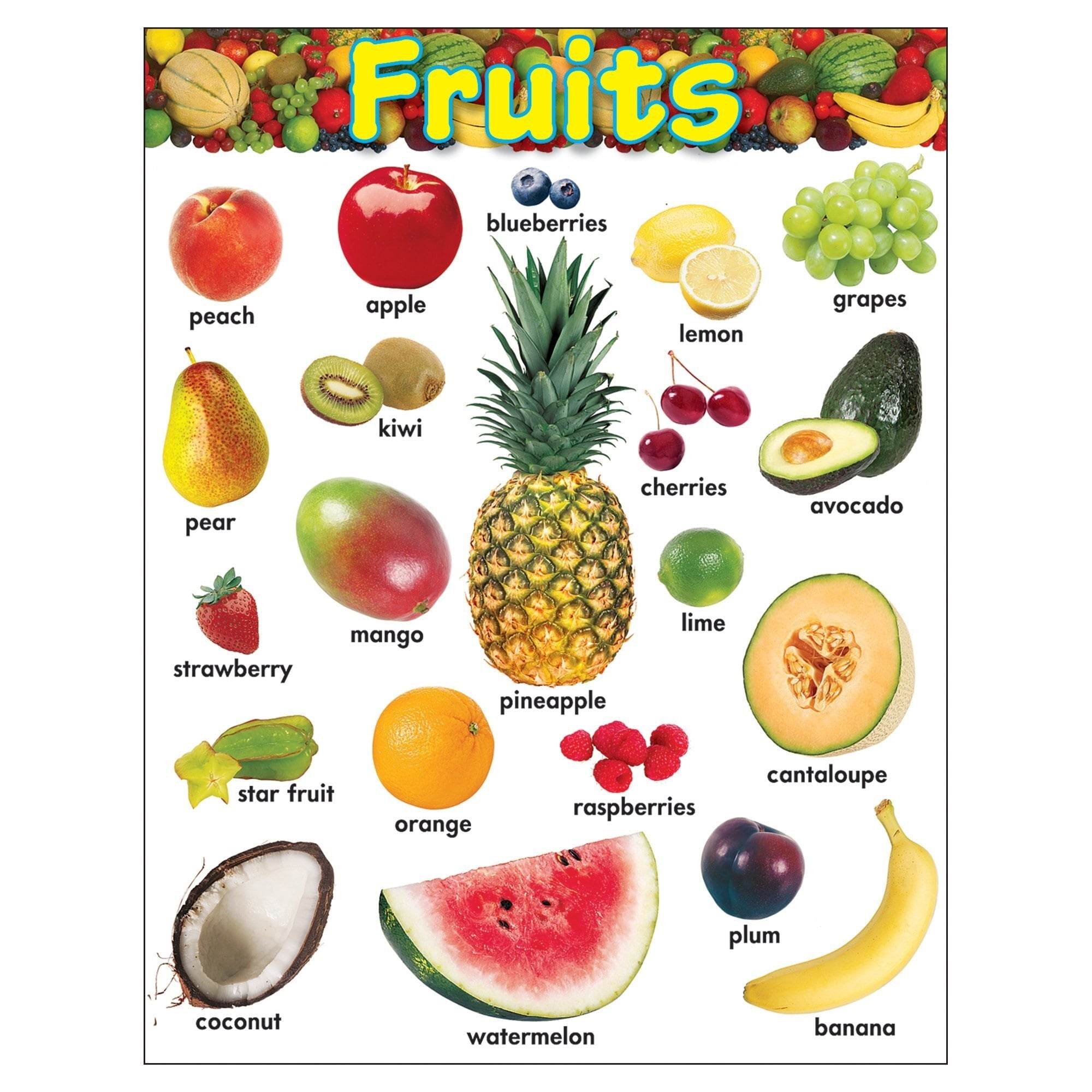 Fruits Learning Chart poster Classroom Decor poster - Walmart.com