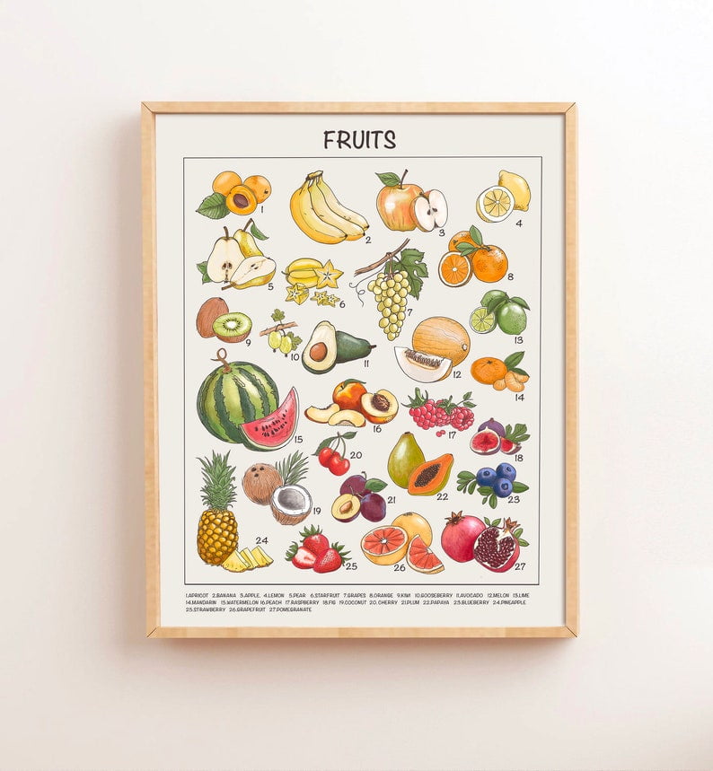 Fruits Print Educational Poster Preschool Homeschool Classroom ...