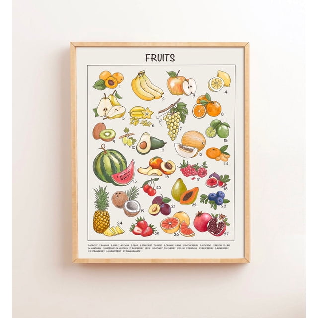 Fruits Print Educational Poster Preschool Homeschool Classroom ...