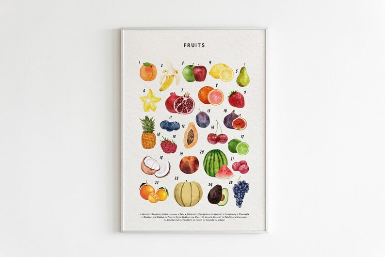 Fruits Print | Montessori Educational Poster | Preschool Classroom Wall ...