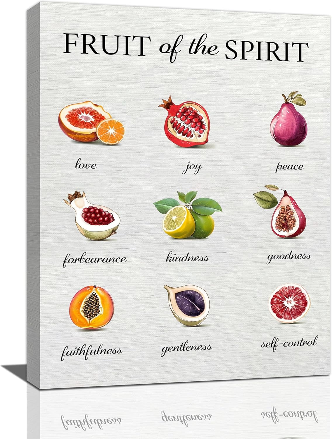 Fruits of the Spirit Wall Art Fruit Pictures Wall Decor Christian ...