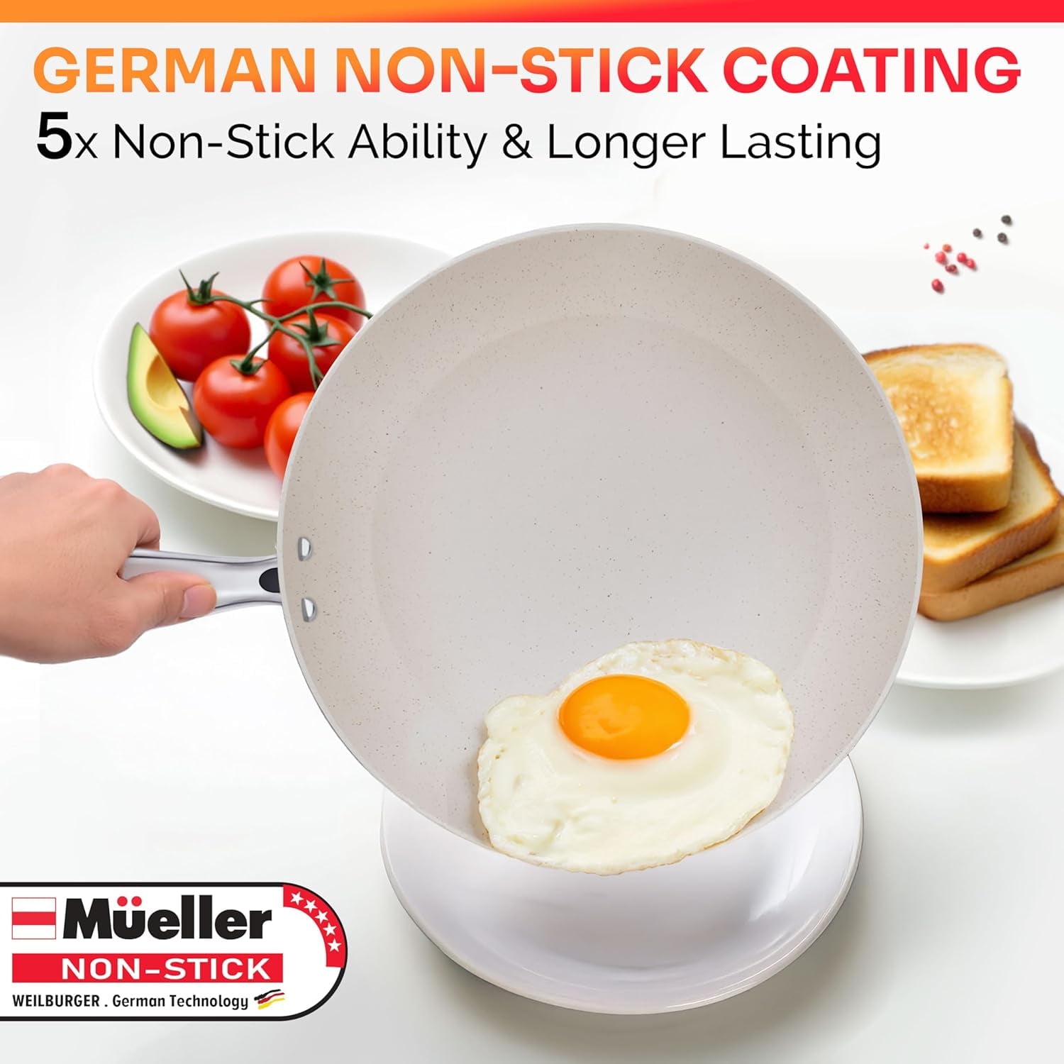Mueller Frying Pan, Heavy Duty German Stone Coating Non Stick Frying Pans, No PFOA or APEO ...