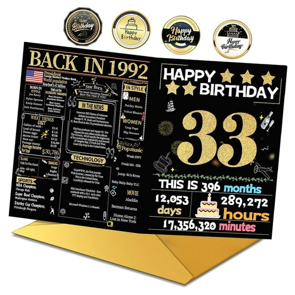 Fuliko 33rd Birthday Card with Envelope, 33rd Birthday Decorations for ...