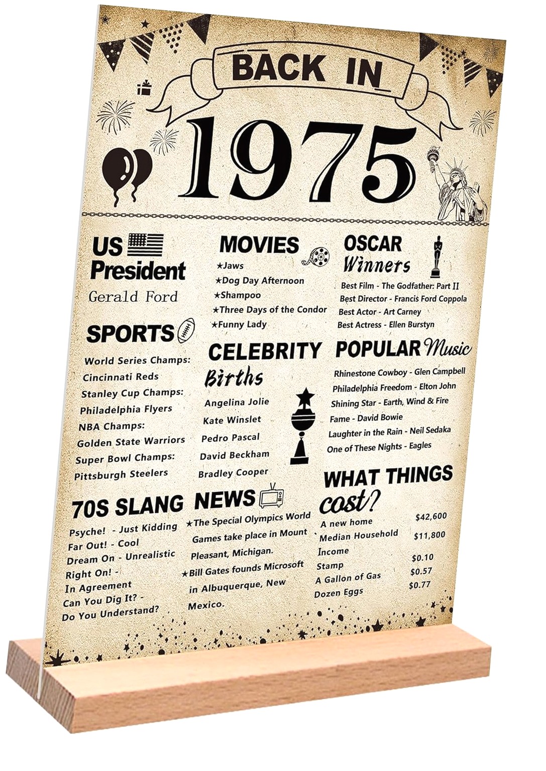 Fuliko 50th Birthday Party Decorations, Back in 1975 Poster Acrylic ...