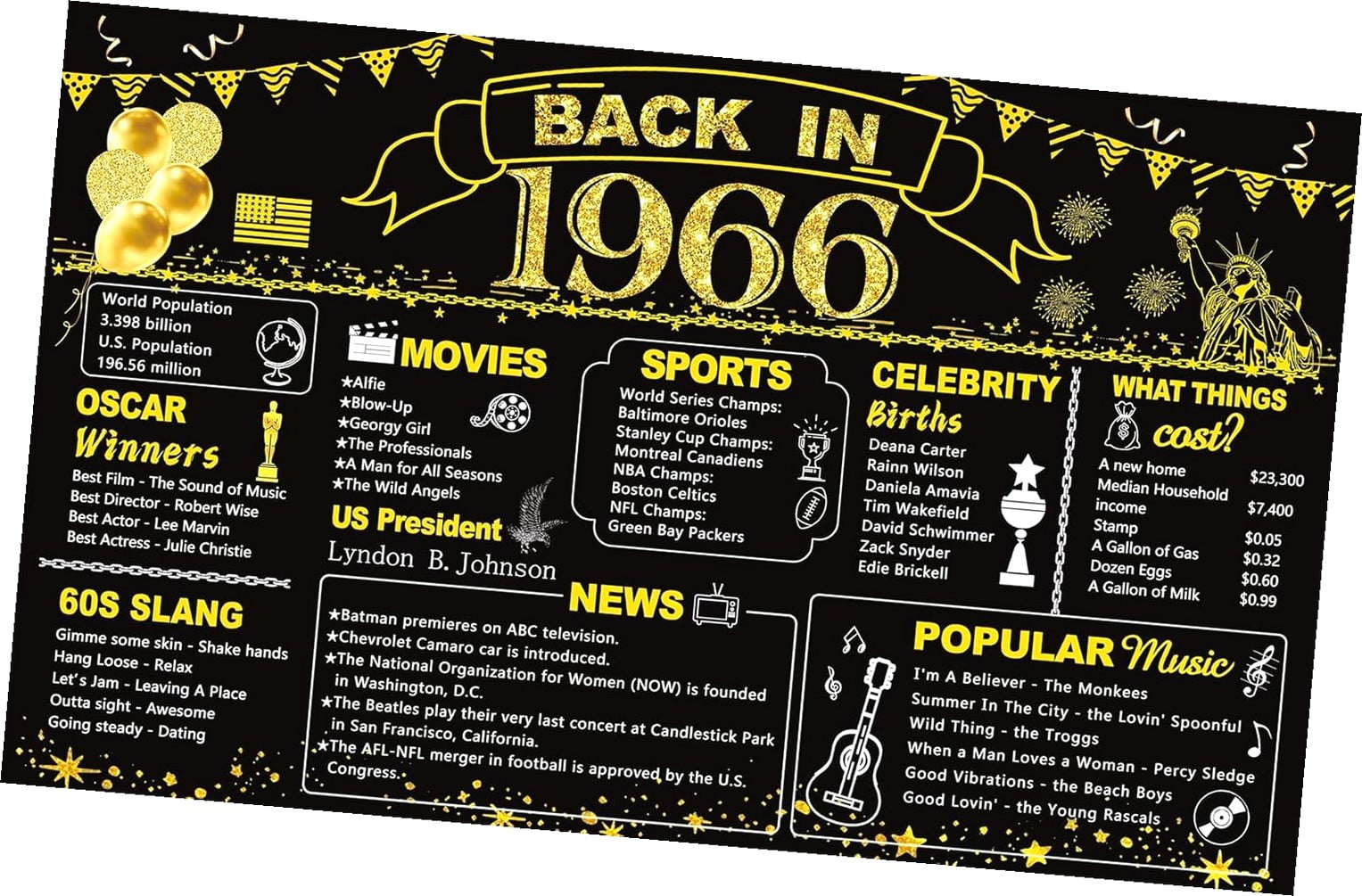 Fuliko 60th Birthday Party Decoration, Back in 1966 Banner 60 Year Old ...