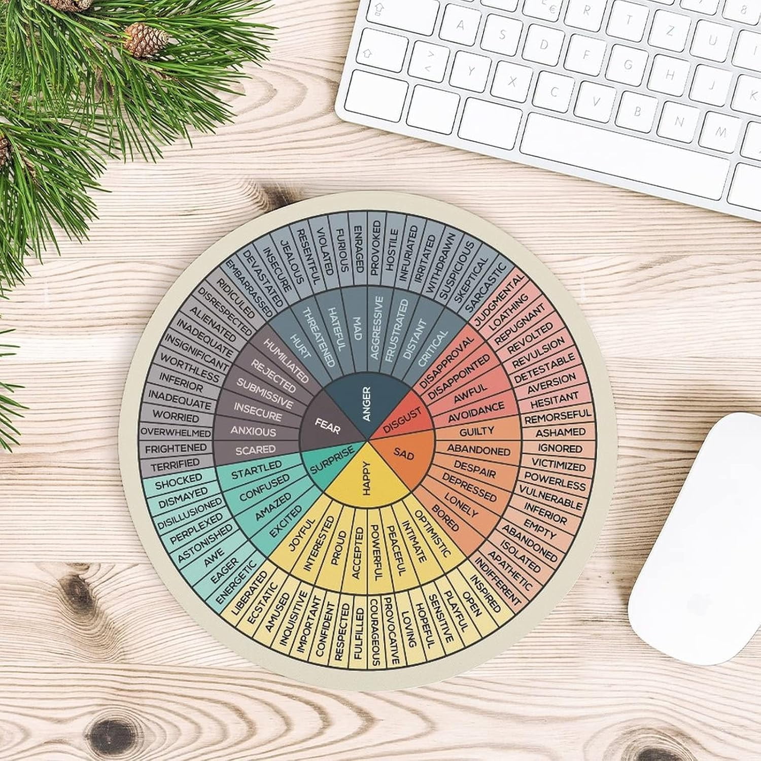 Fuliko Emotions Feelings Wheel Chart, Round Mouse Pad, Gaming Mouse Pad ...
