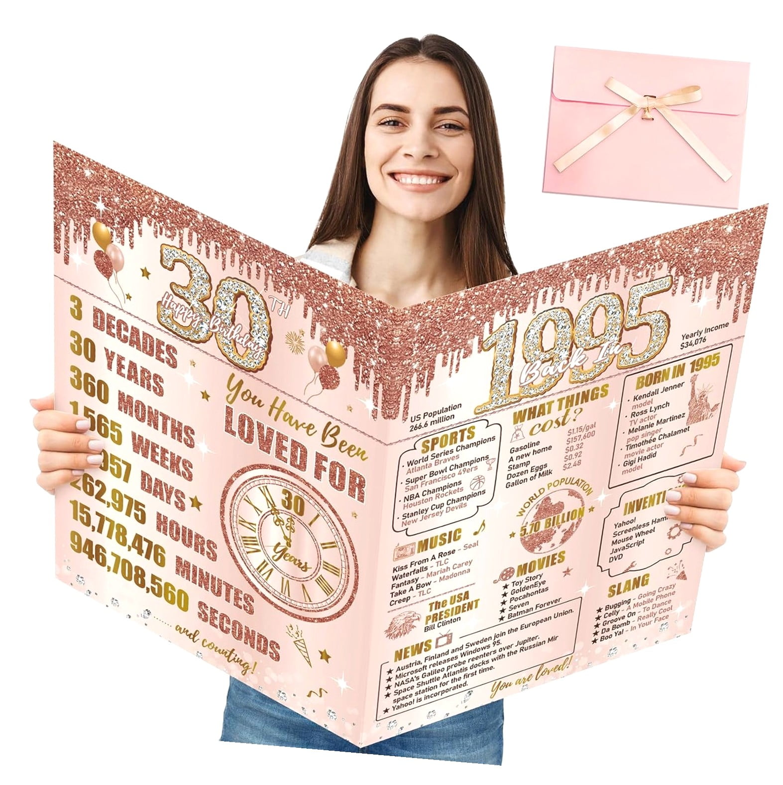 Fuliko Large 30th Birthday Card With Envelope for , Rose The Year 1995 ...