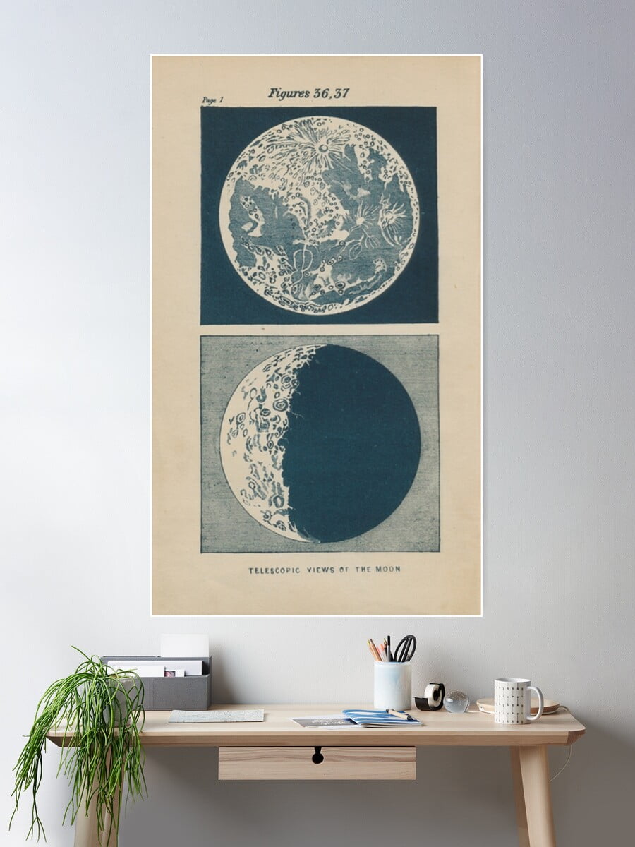 Full And Crescent Moon Poster Wall Art, Modern Wall Decor For Living ...
