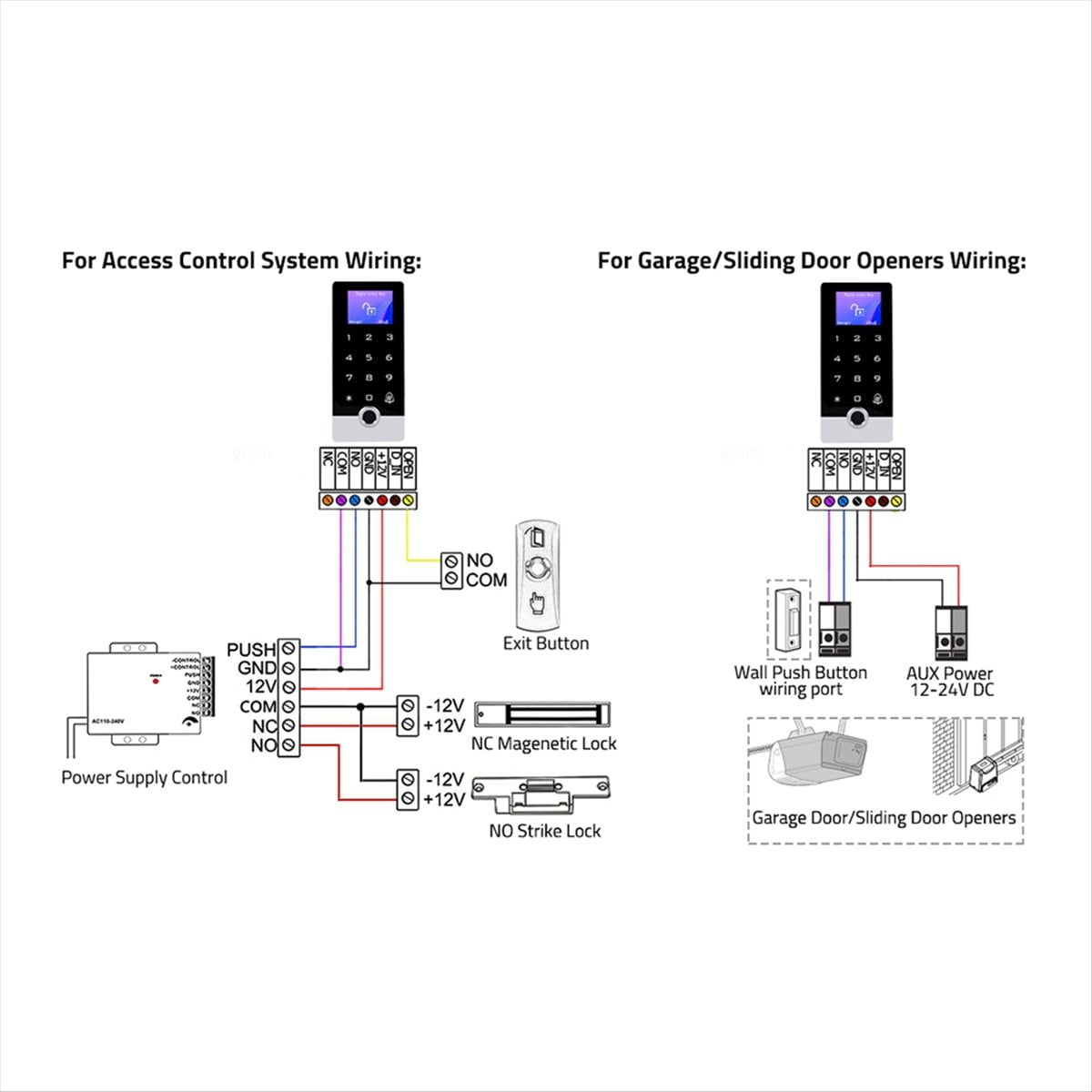 Full Metal WiFi TUYA Access Control System with LED Screen Voice ...