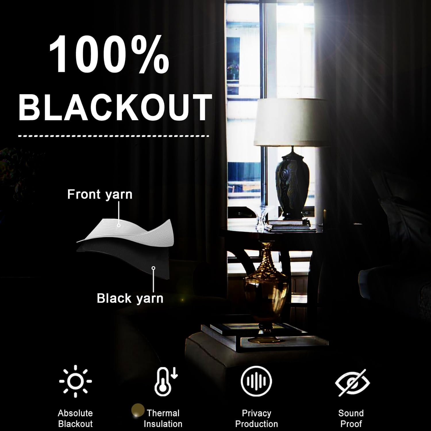 Full Shading Blackout Curtains 45 Inches Length With Tiebacks- Heat And ...