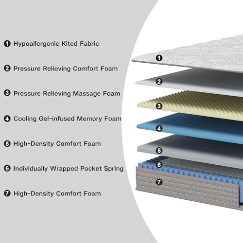 Full Size Mattress 12 Inch,Gel Memory Foam Mattress,Hybrid Full ...