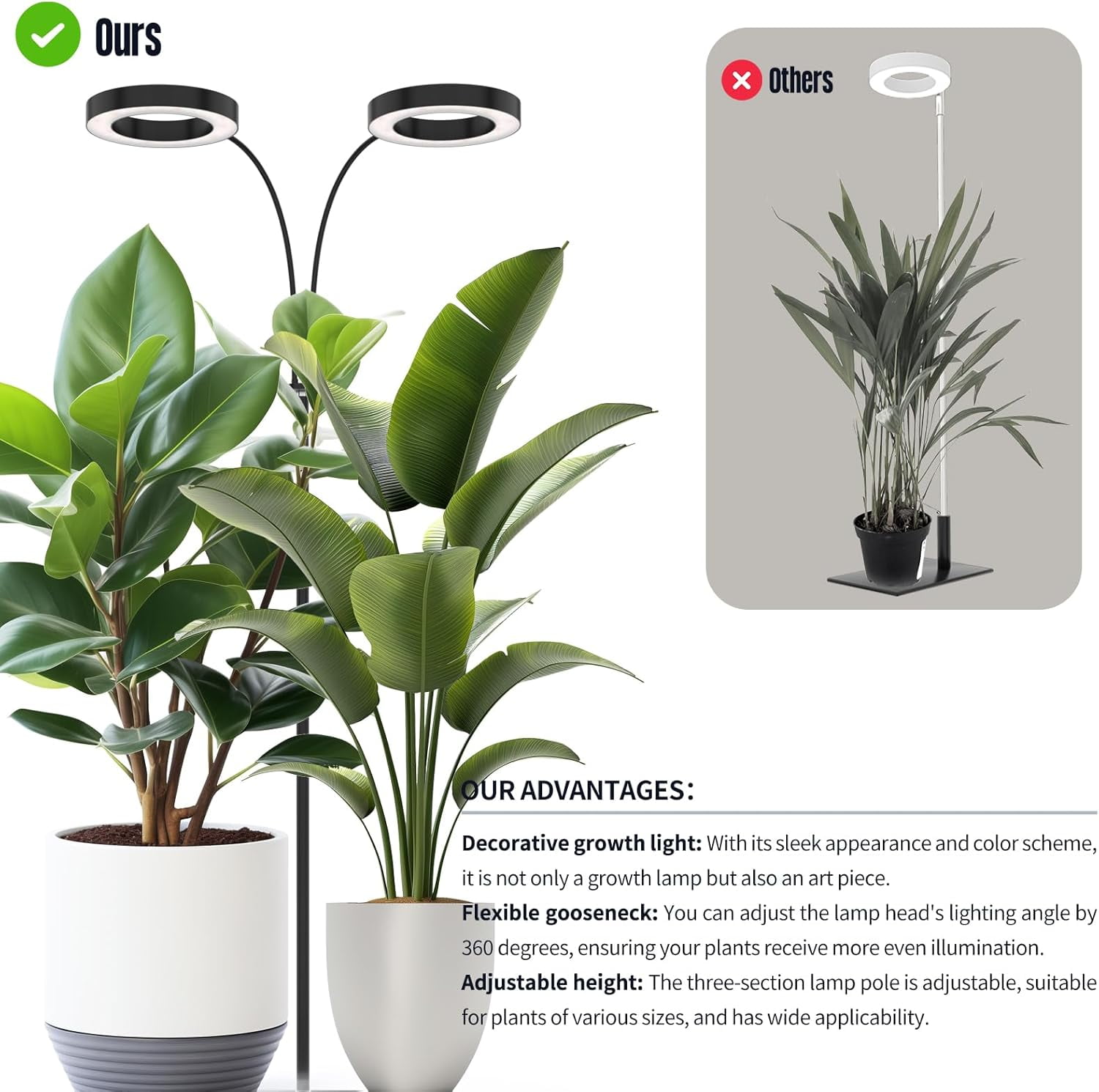 Full Spectrum 36W 2-Head Grow Light – LED Plant Lamp with Stand, Best ...