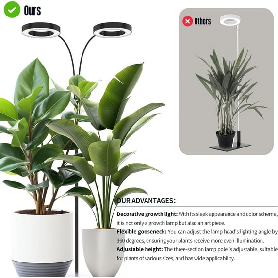 Full Spectrum 36W 2-Head Grow Light – LED Plant Lamp with Stand, Best ...