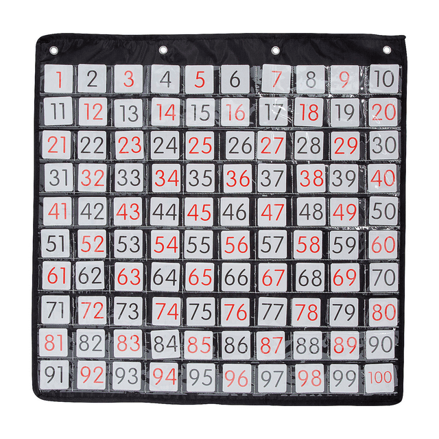 Fun Express Teaching Resources: 101-Piece Count to 100 Pocket Chart for ...