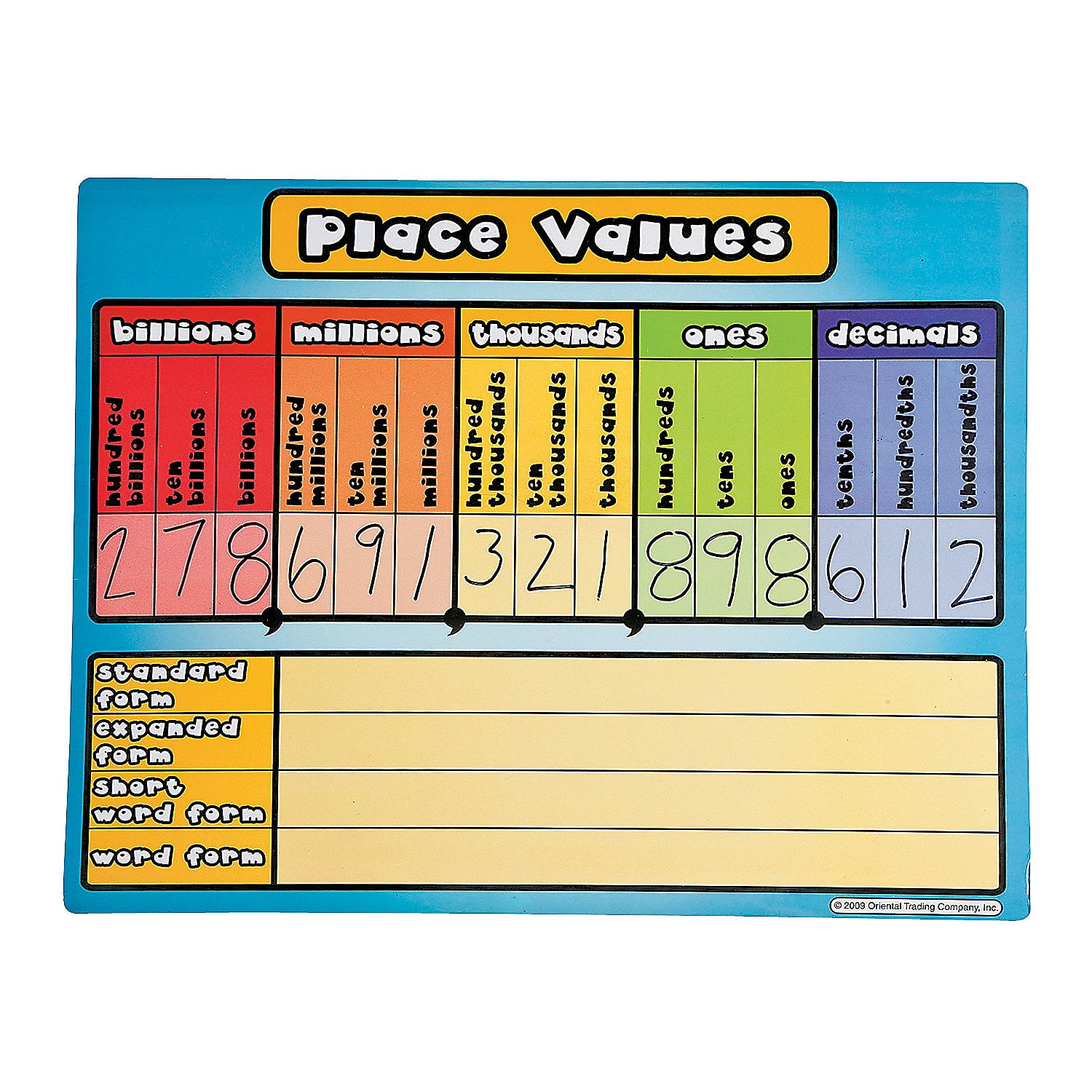Fun Express 24 Pieces Place Value Dry Erase Board Set for Kids, Math ...