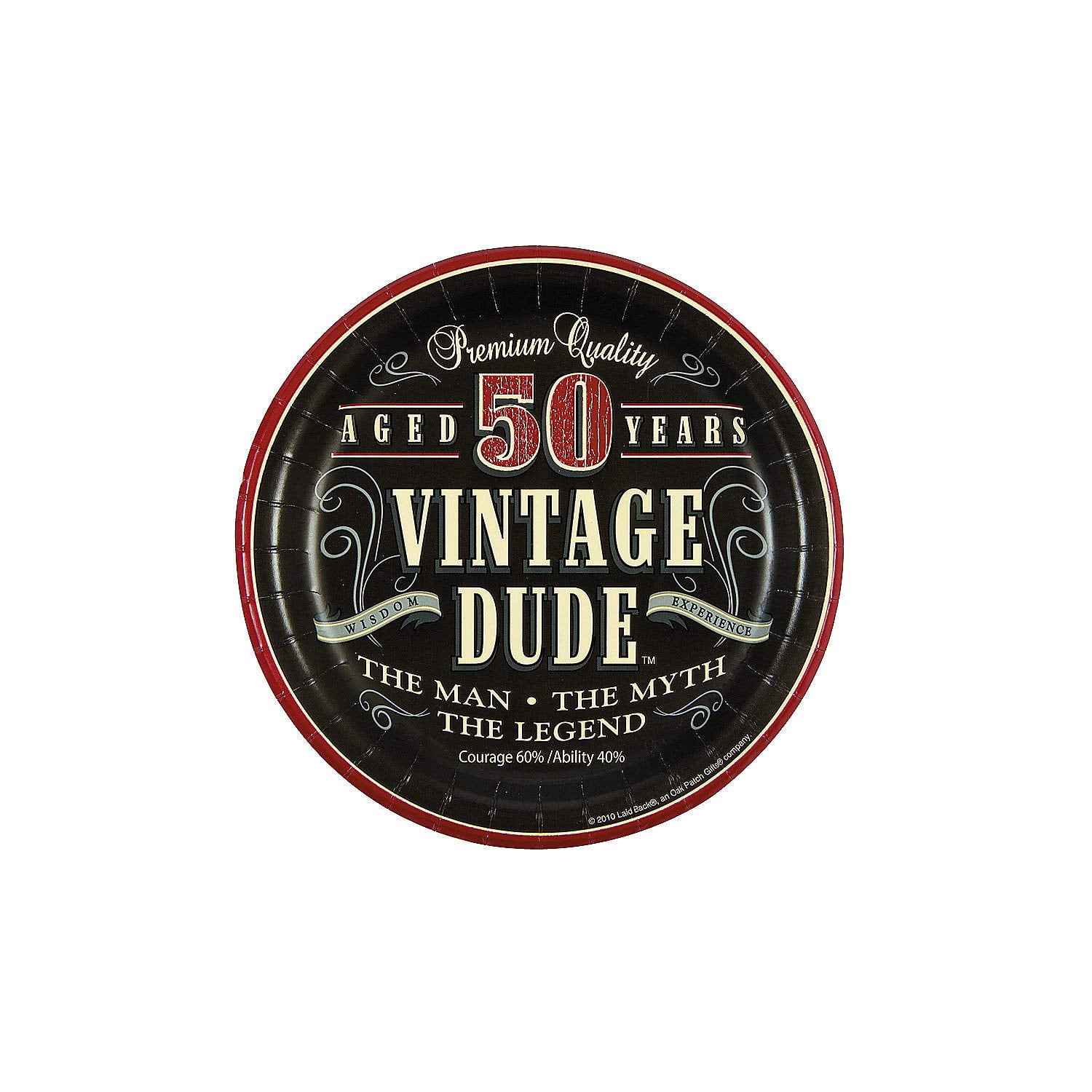 Fun Express 50thITSC Birthday Party Vintage Dude Paper Dessert Plates ...