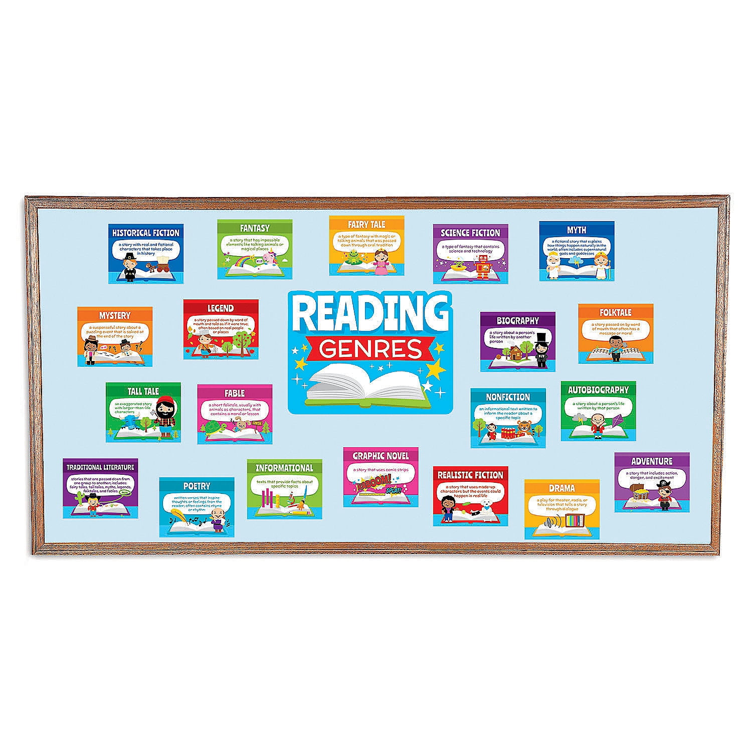 Walmart Classroom Kids Teacher Supplies - Reading Genre Mini Bulletin ...