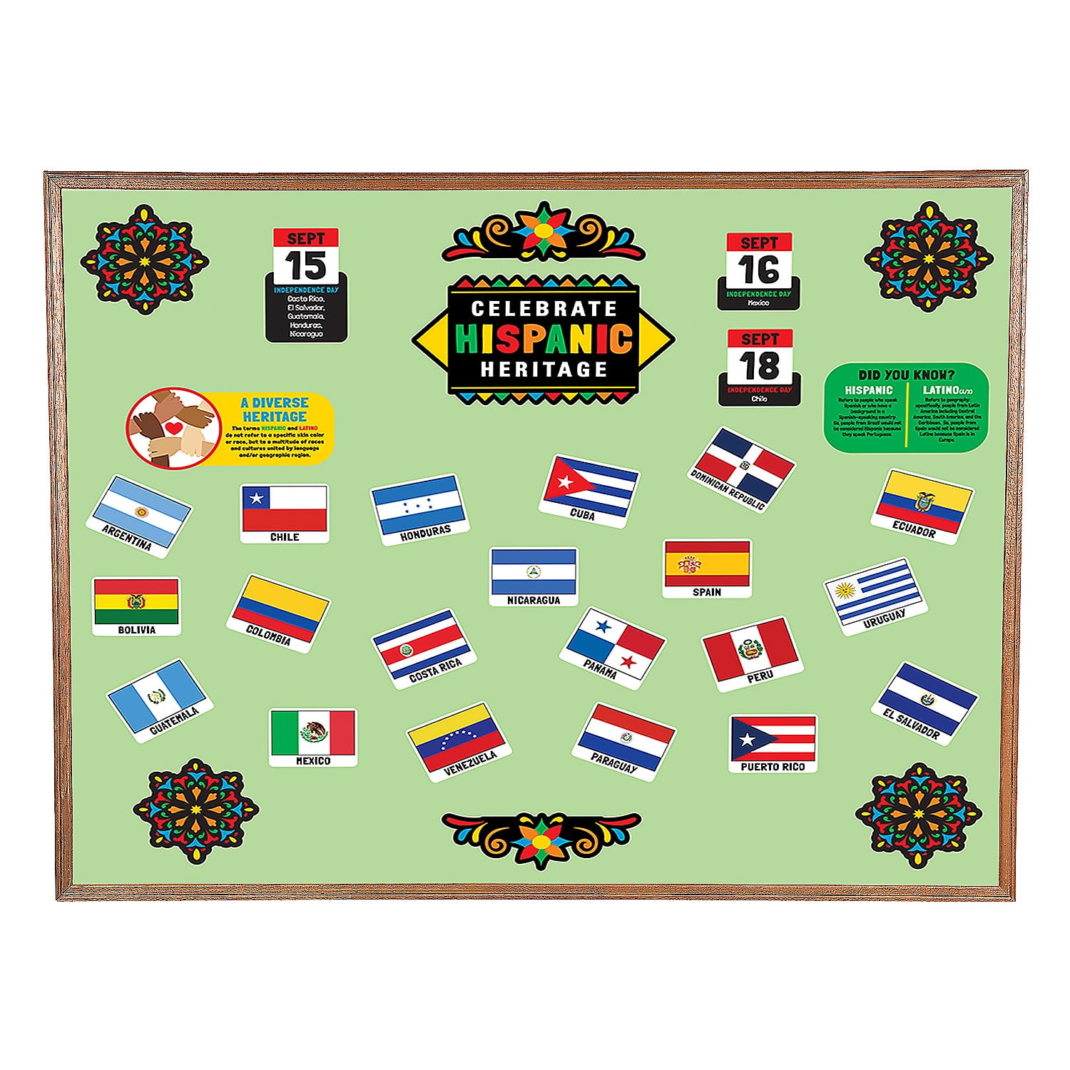 Fun Express Hispanic Heritage Bulletin Board Set - 34 Pc. - Walmart.com