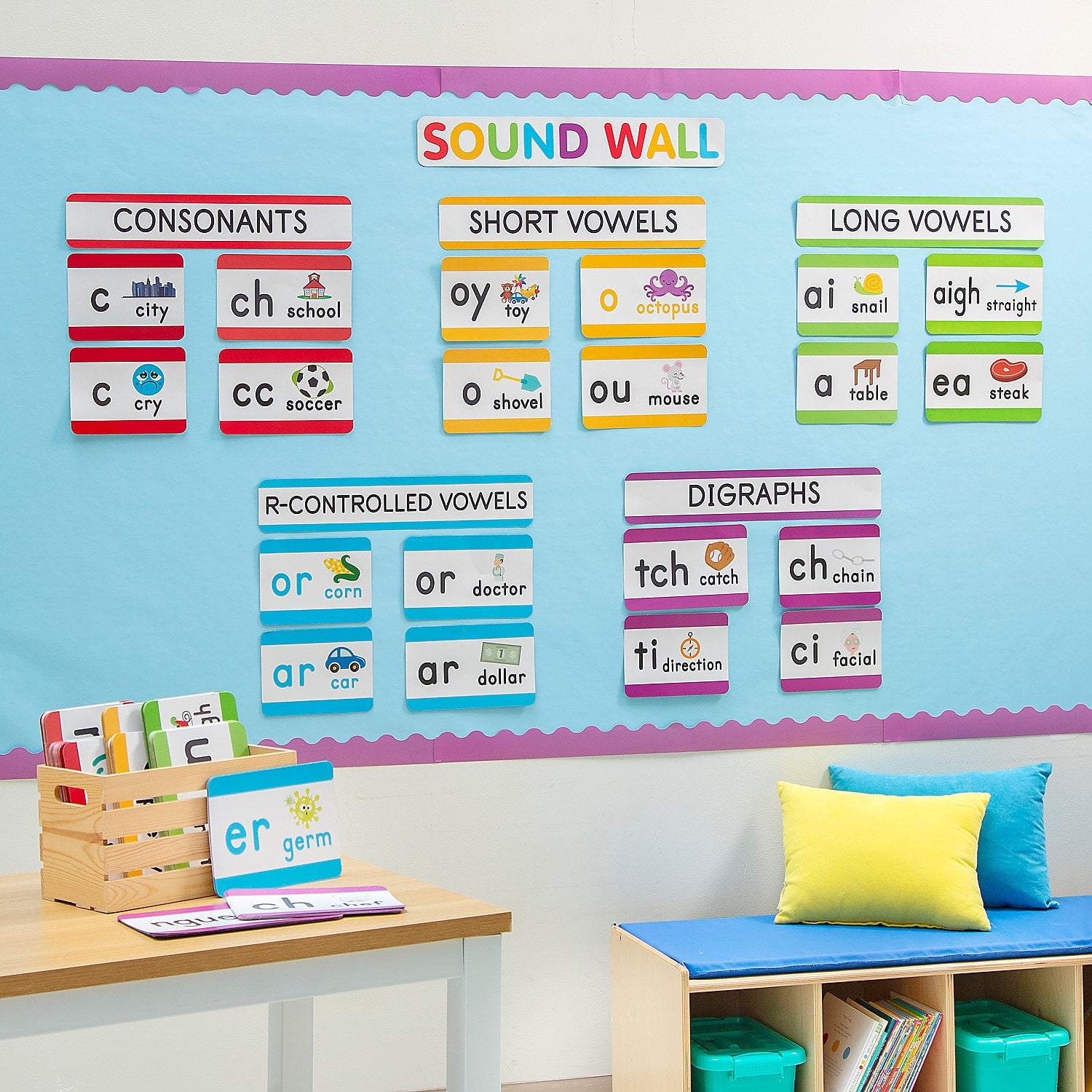 Fun Express Letter Sound Wall Classroom Bulletin Board Set - 199 Pieces ...