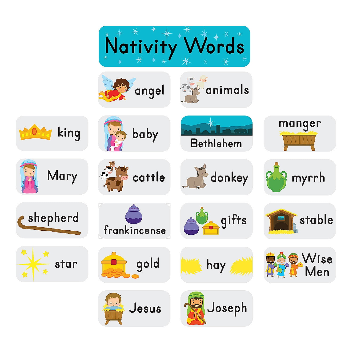 Fun Express Nativity Word Wall Bulletin Board Set - 21 Pc. - Walmart.com
