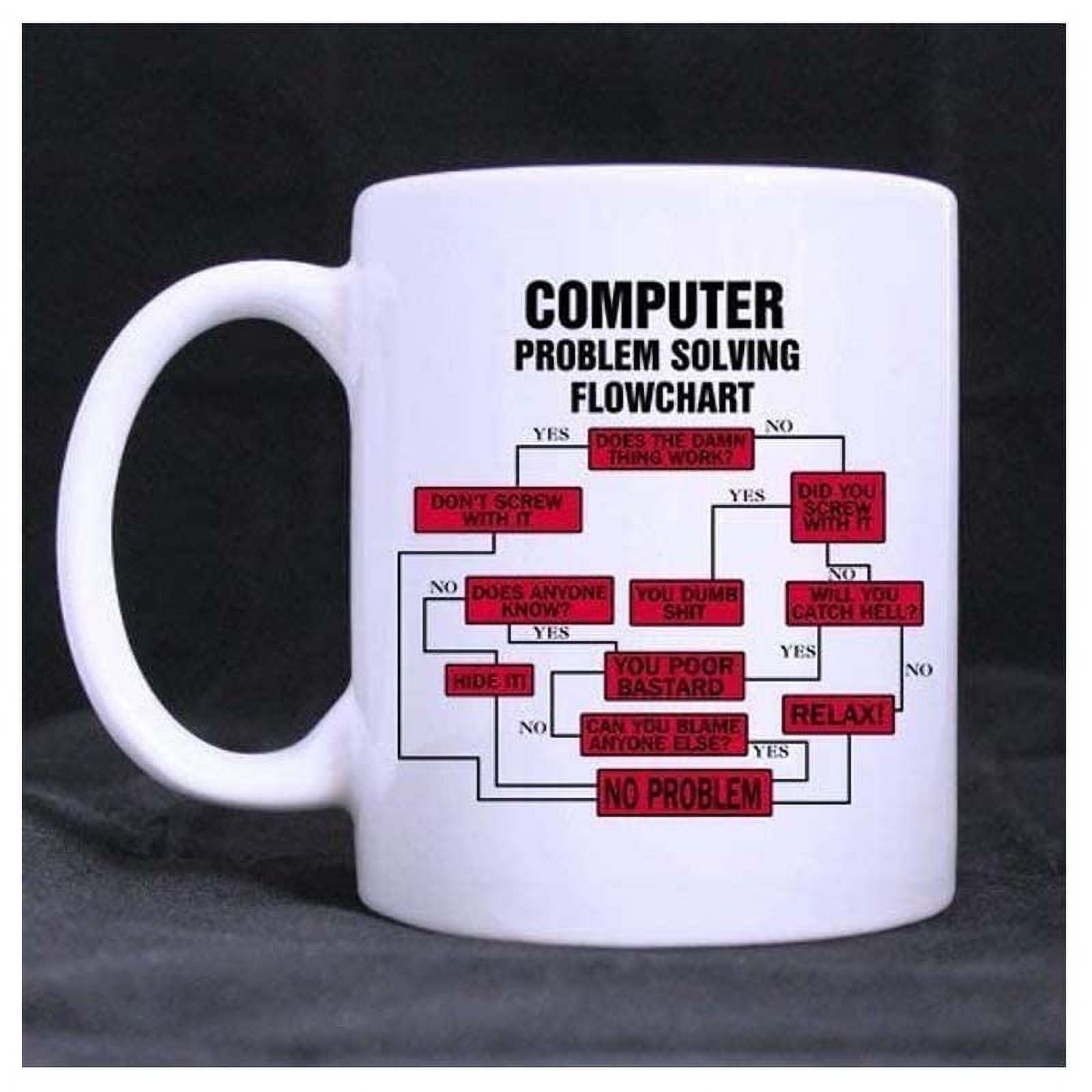 Fun Friends Gifts – problem solving flowchart Coffee Mug Ceramic Cup ...