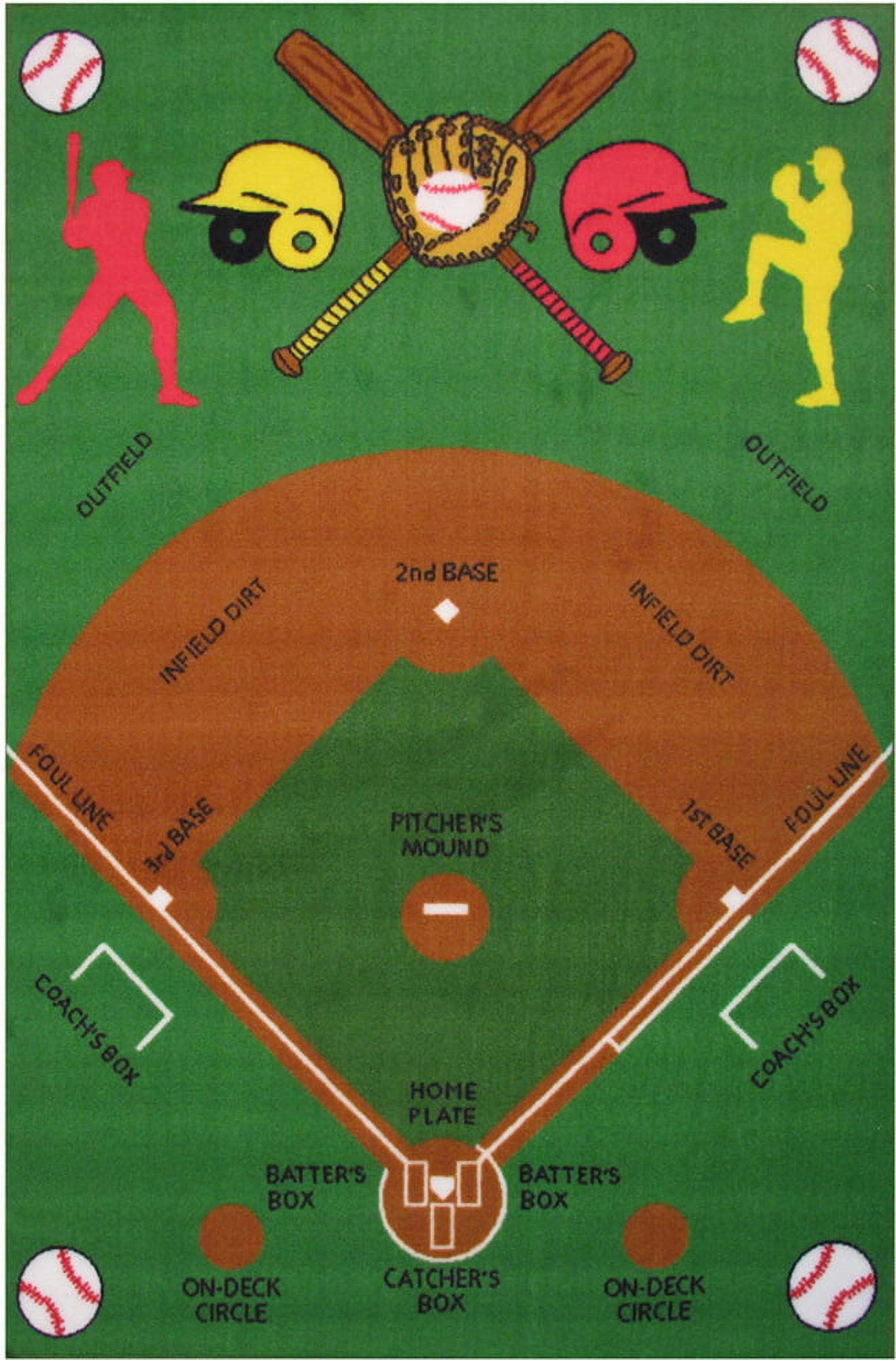 Baseball Field Positions Kids