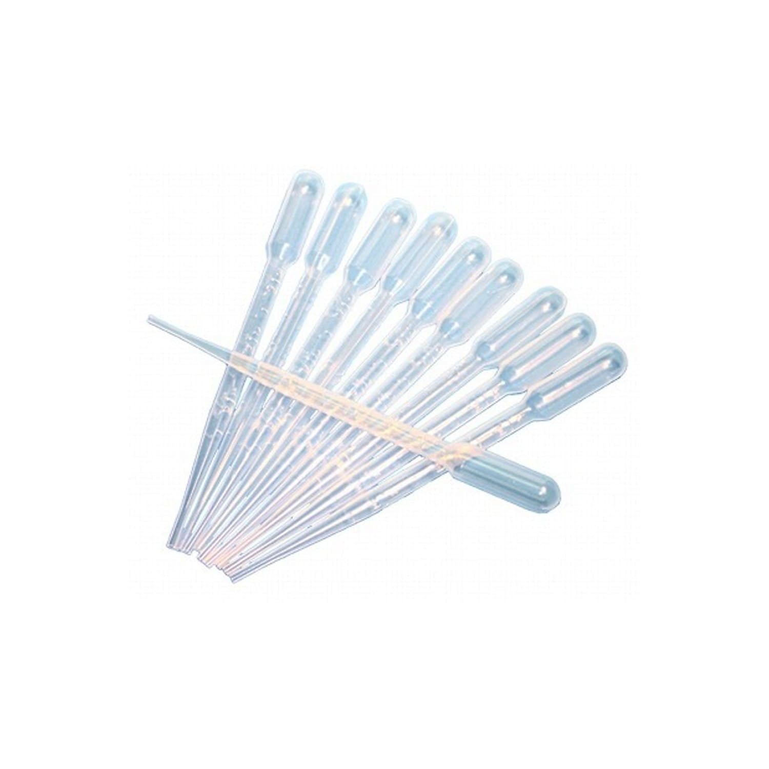 Science Pipet