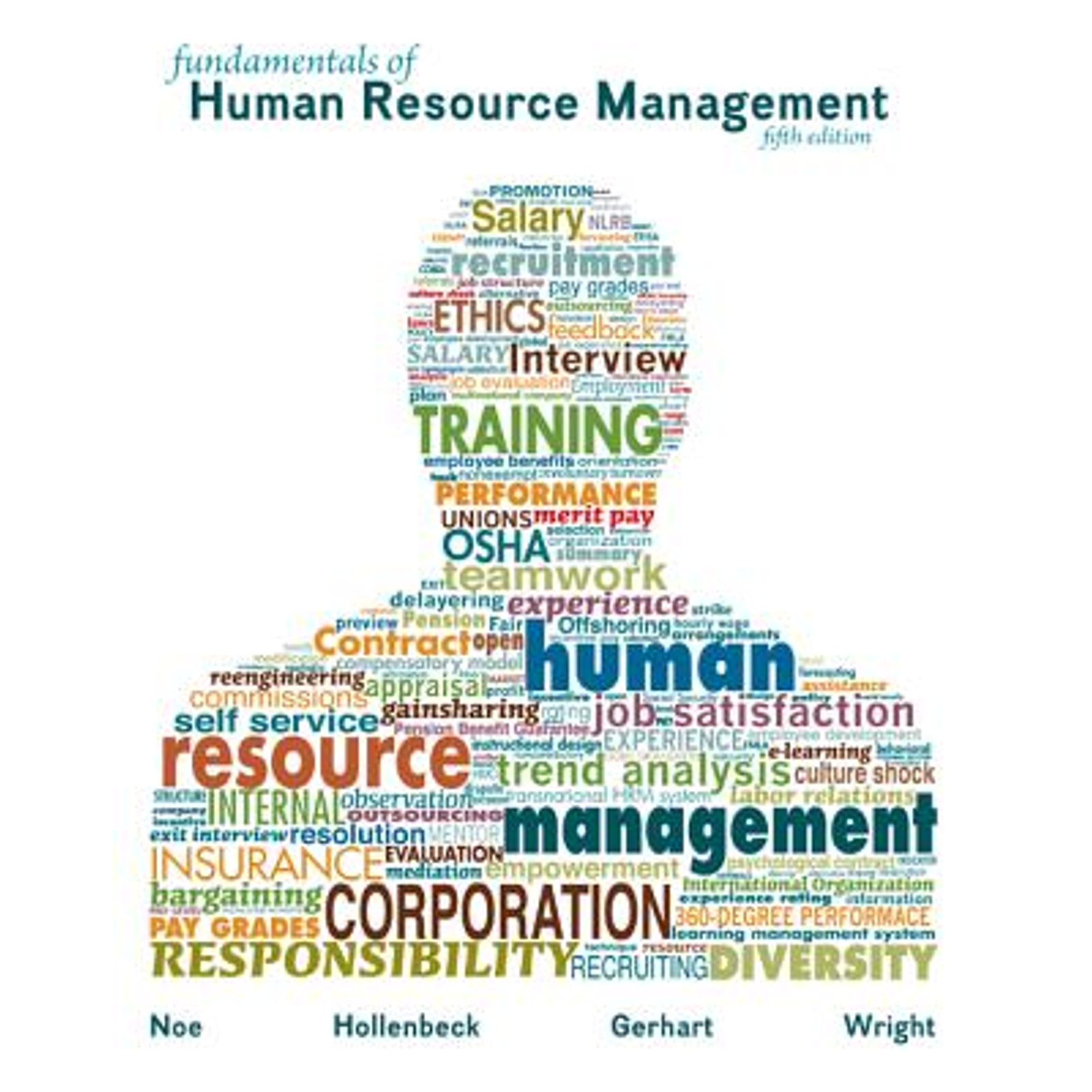 Pre-Owned Fundamentals of Human Resource Management - Walmart.com