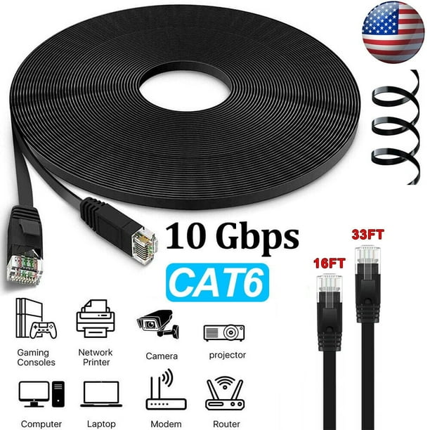 FungLam CAT6 Ethernet Cable LAN Network Internet RJ45 Patch Cord Flat ...
