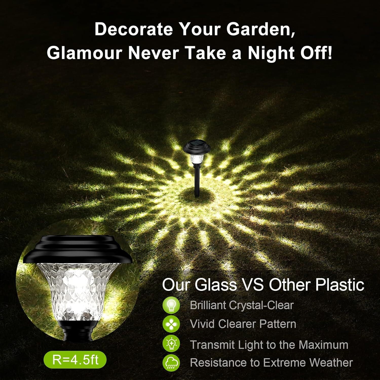 FungLam Waterproof Glass Solar Lights , Super Bright LED Solar Pathway ...