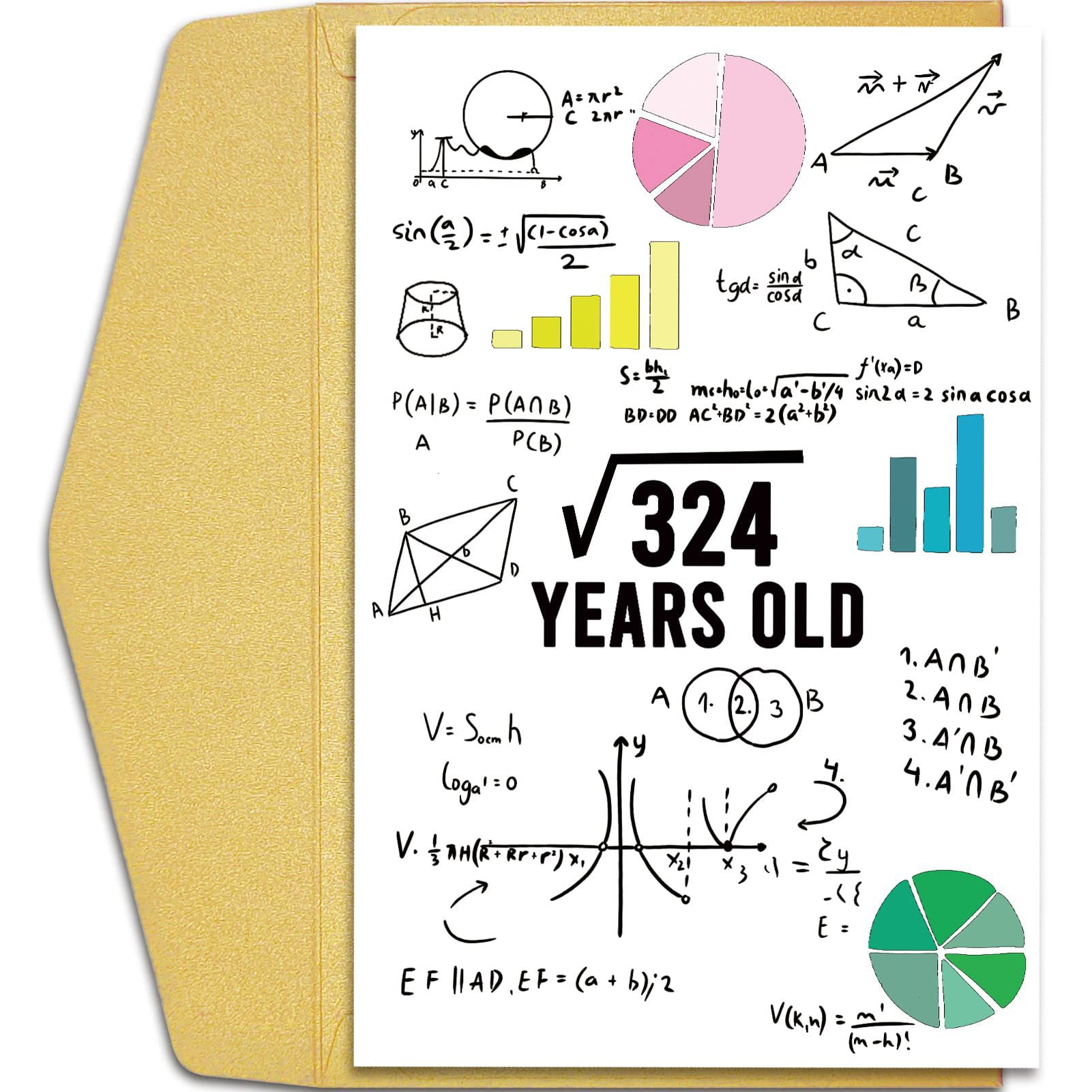 Funny 324th Birthday Card – Math and Science Theme with Equations – Includes Envelope, Blank ...