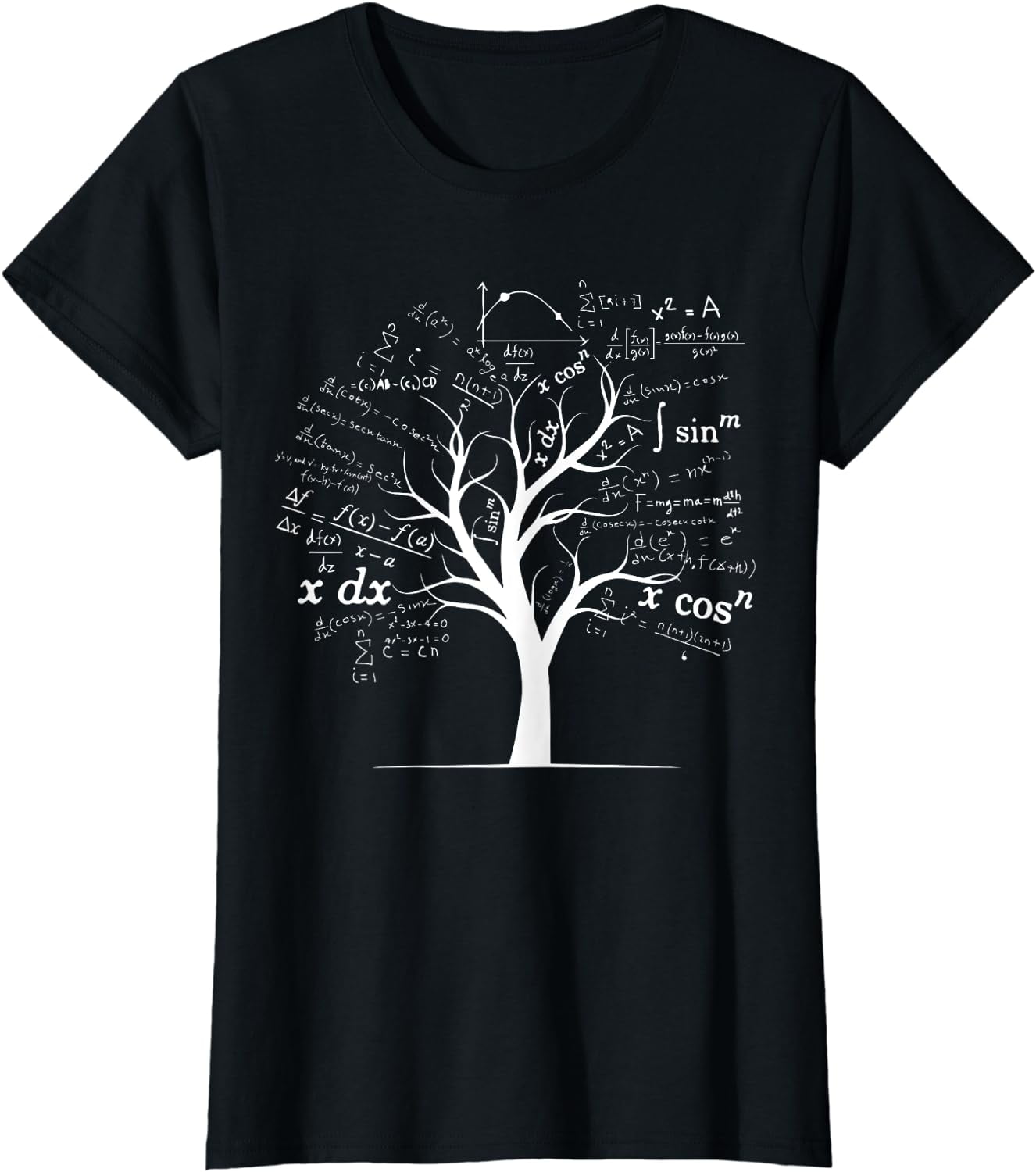 Funny AP Calculus Algebra Tree Math Teacher Nerd Geek Gifts T-Shirt ...