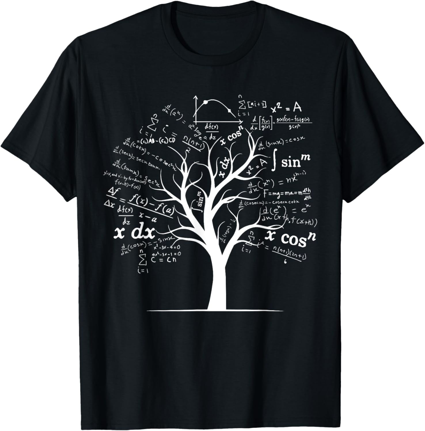 Funny AP Calculus Algebra Tree Math Teacher Nerd Geek Gifts T-Shirt ...