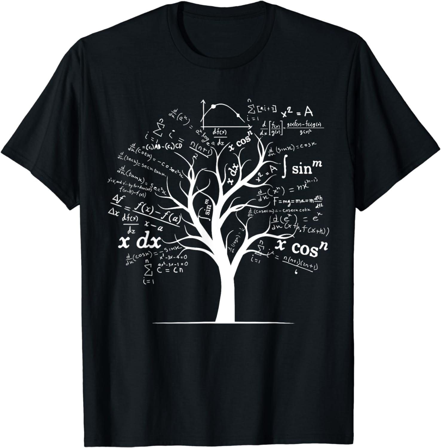 Funny AP Calculus Algebra Tree Math Teacher Nerd Geek Gifts T-Shirt ...