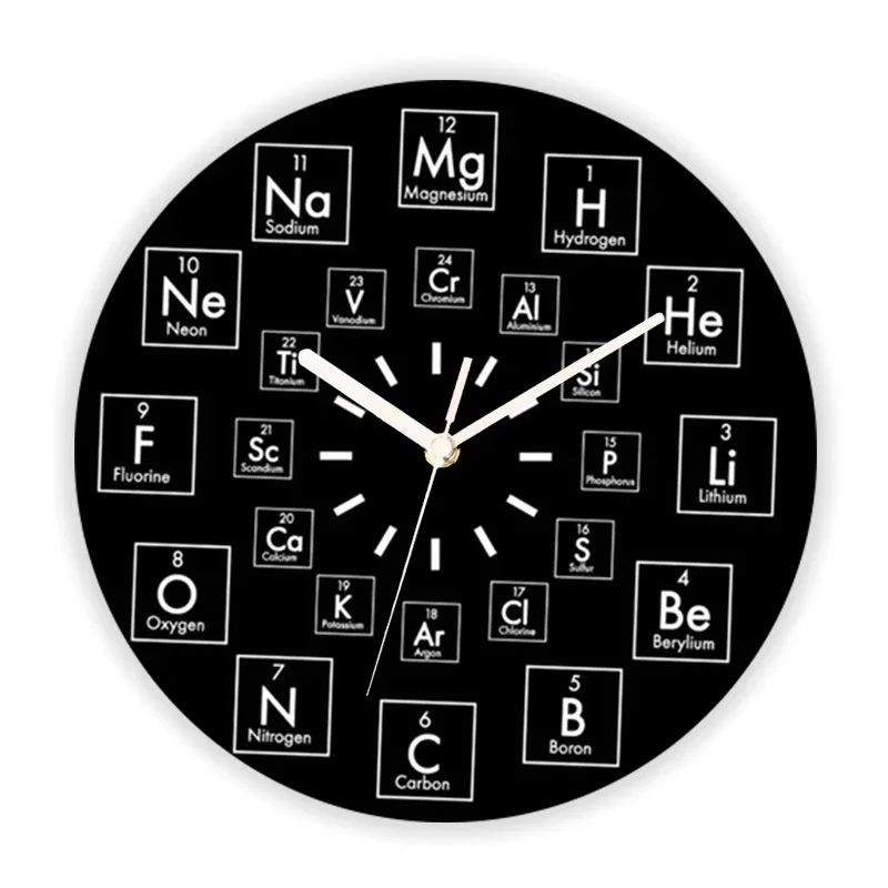 Funny Atomic Elements Science Chemistry Wall Clock Geek Large Chemical ...