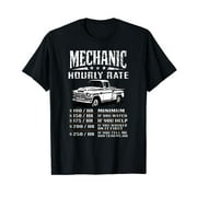 Auto Mechanic Hourly Rates