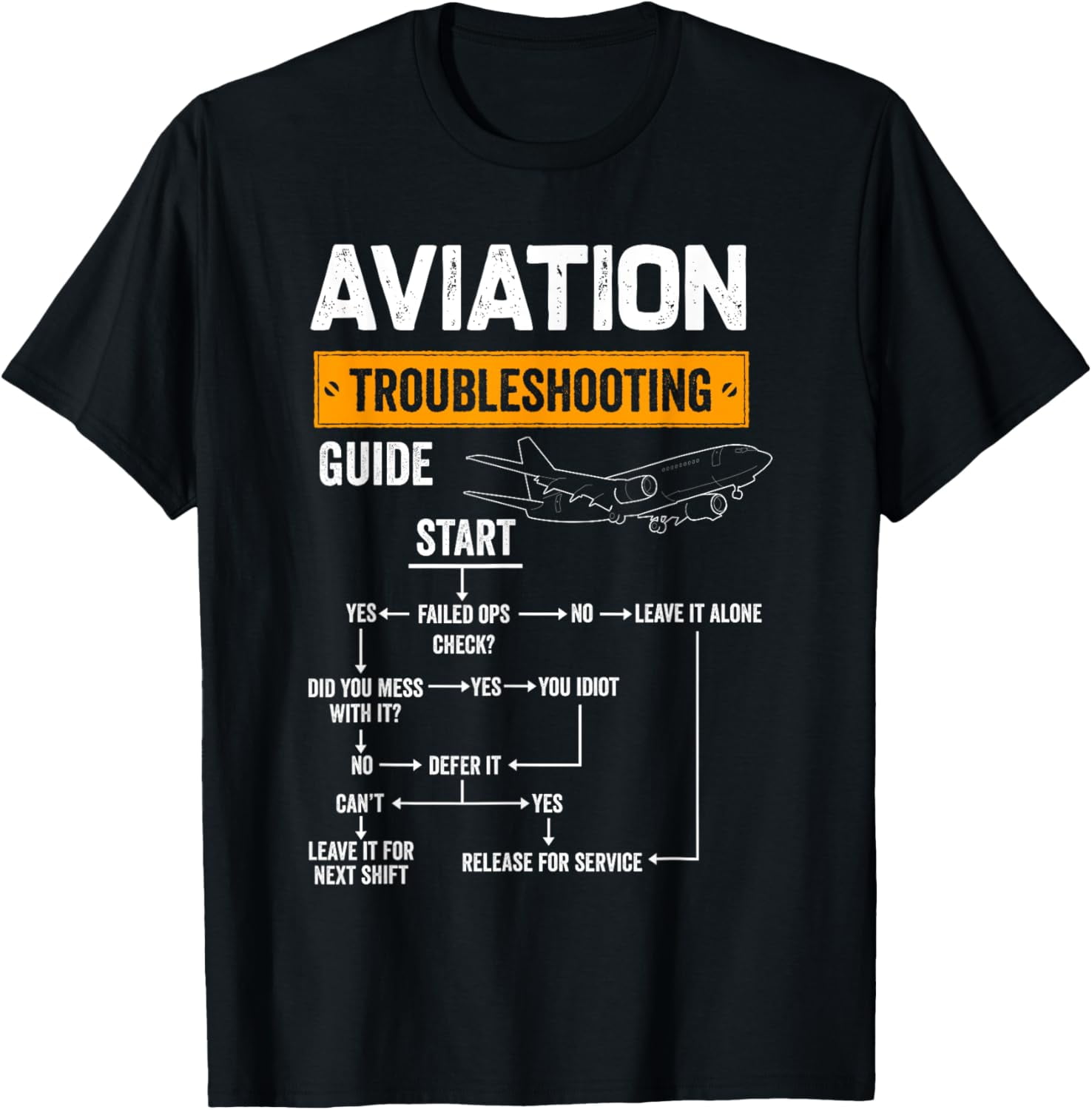 Funny Aviation Troubleshooting Guide Aircraft Mechanic Pilot T-Shirt ...