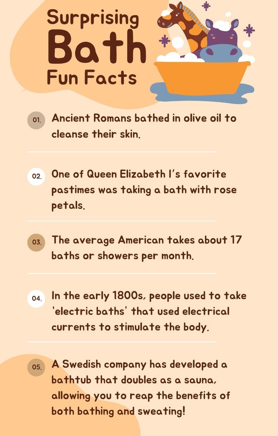 Funny Bathroom Decor Sign Prints Poster- Surprising Bath Facts ...