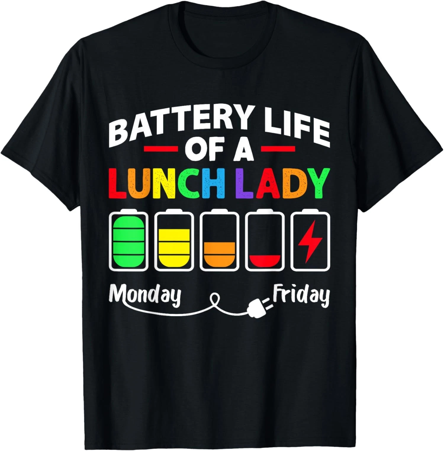 Funny Battery Life Of A School Lunch Cafeteria Worker And Staff New ...