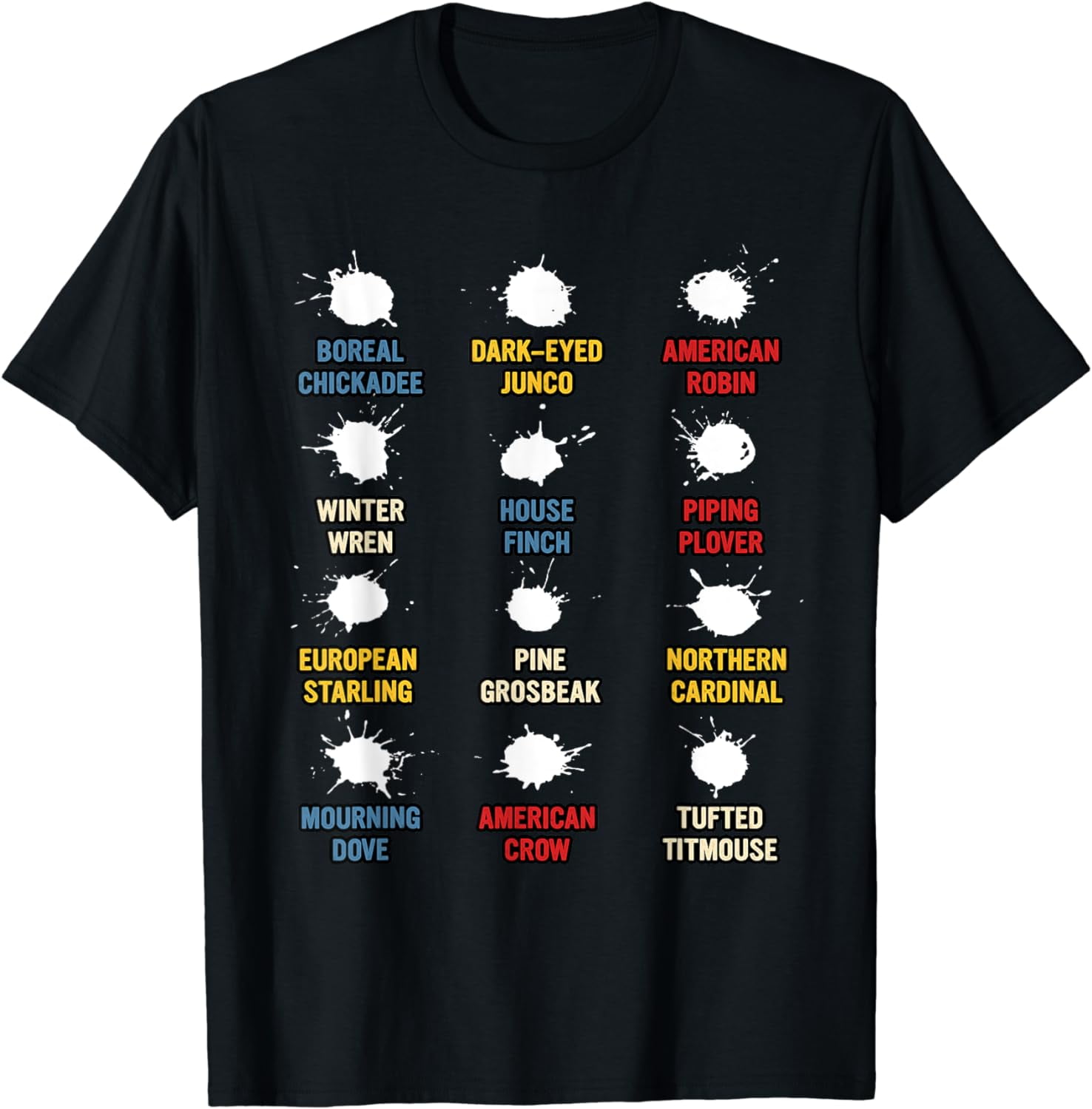 Funny Bird Watching Bird Lover Bird Mama Bird Poops Chart T-Shirt ...
