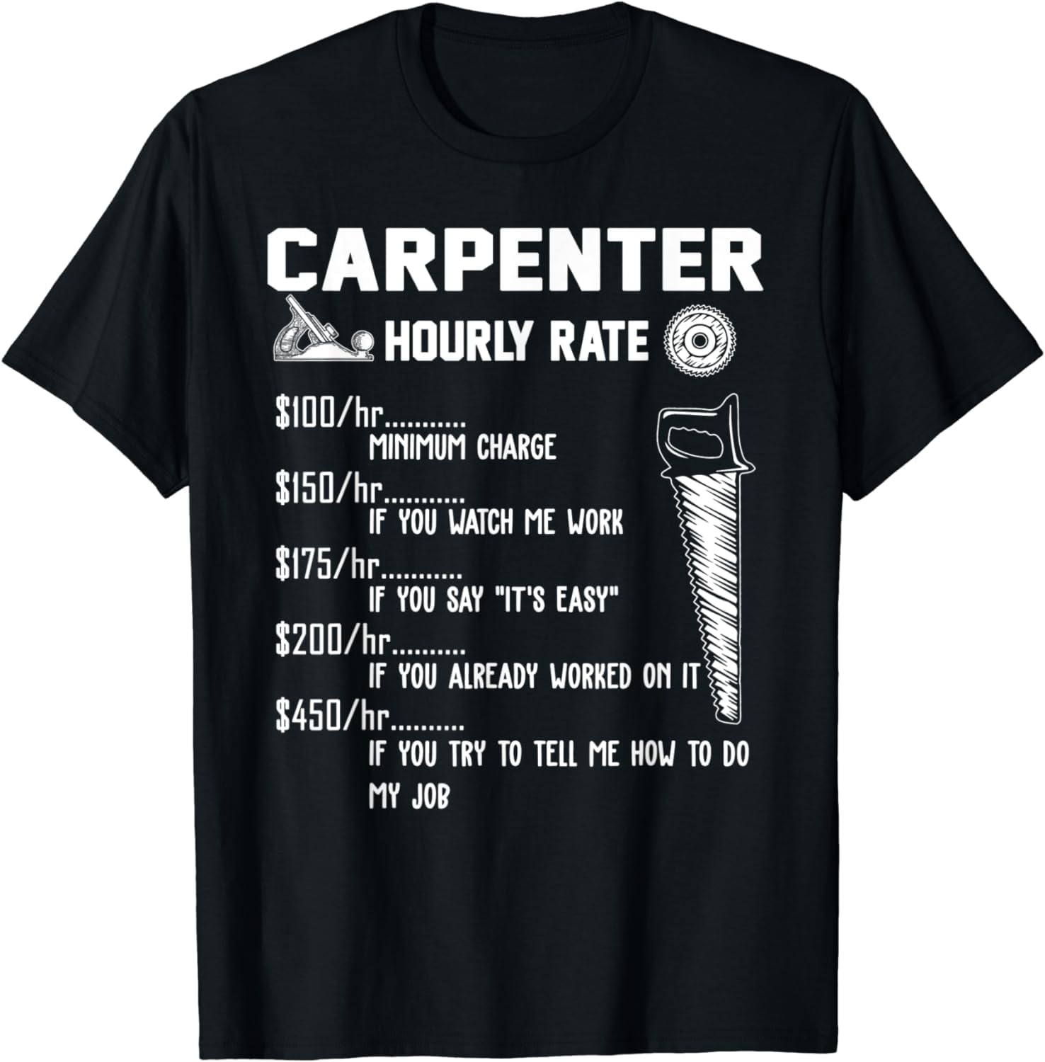 Funny Carpenter Hourly Rate Apparel For Carpenters T-Shirt-M - Walmart.com