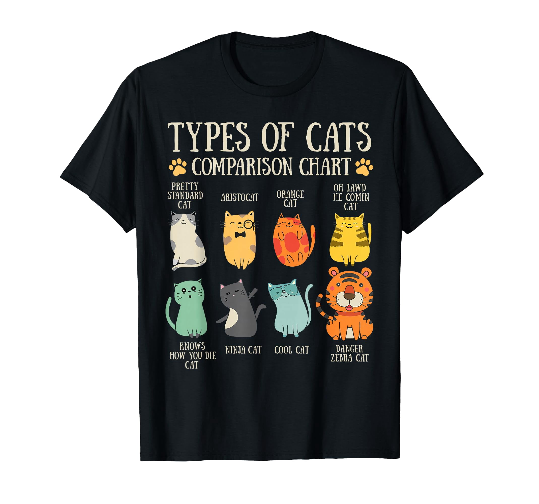 Funny Cartoon Cats Comparison Chart T-Shirt for Cat Lovers and Pet ...
