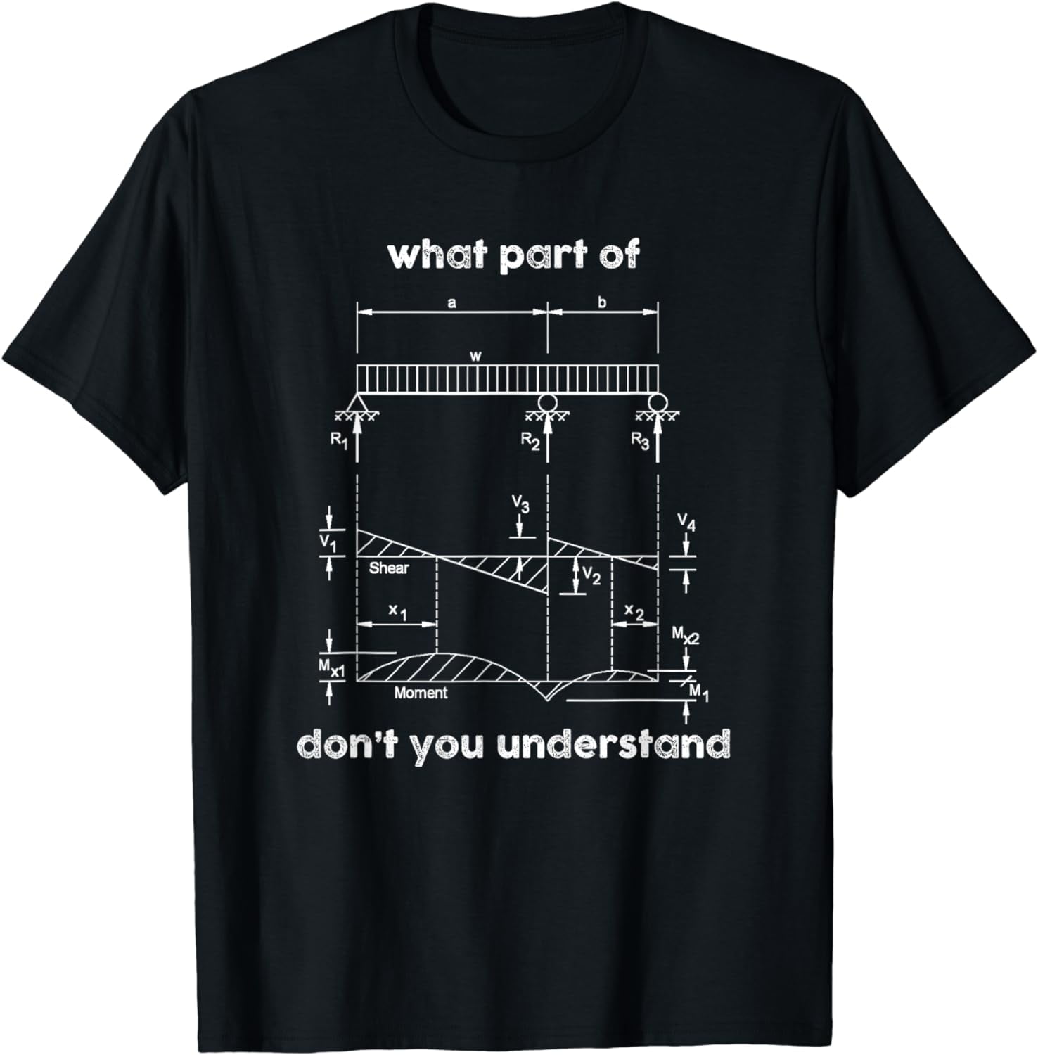 Funny Civil Engineering Continuous Beam T-Shirt - Walmart.com